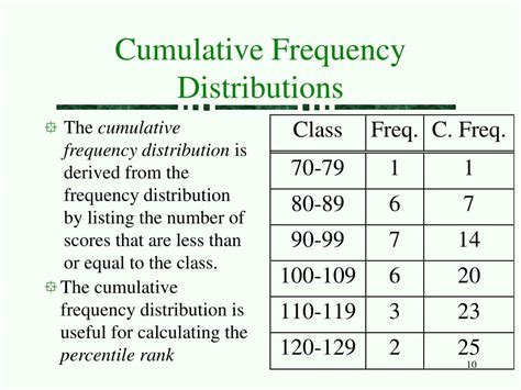 Ppt Eda Powerpoint Presentation Free Download Id1762362