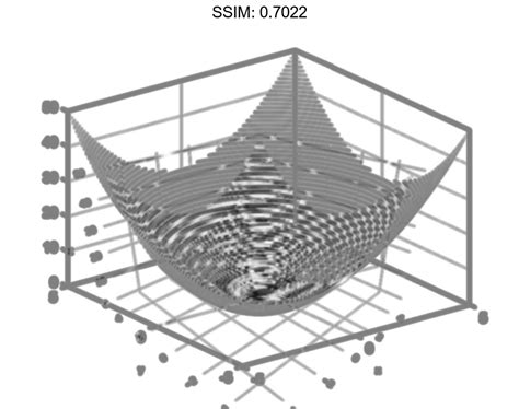 MATLAB Contour Plotly Graphing Library For MATLAB Plotly