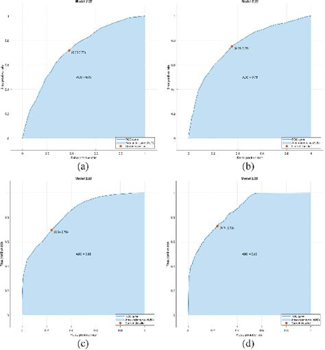 Figure 1 From Ensemble Median Empirical Mode Decomposition For Emotion Recognition Using Eeg