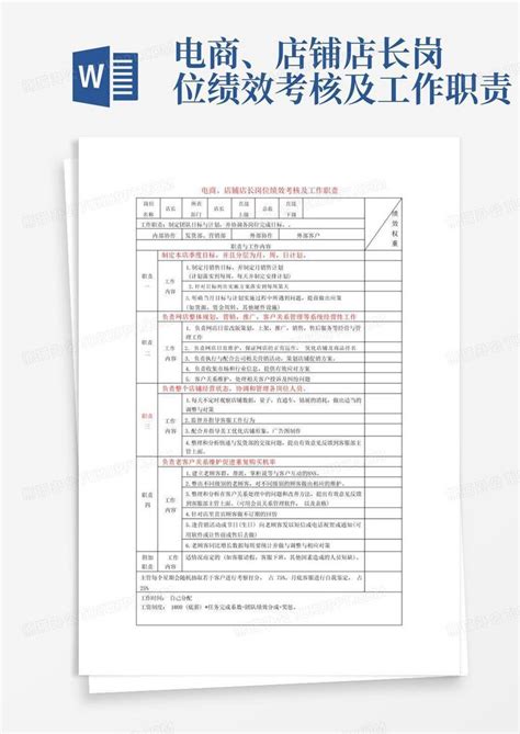 电商店铺店长岗位绩效考核及工作职责Word模板下载 编号qexoxkbo 熊猫办公