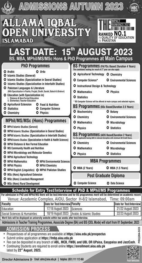 Admission Open In Allama Iqbal Open University Aiou Islamabad 16 July 2023