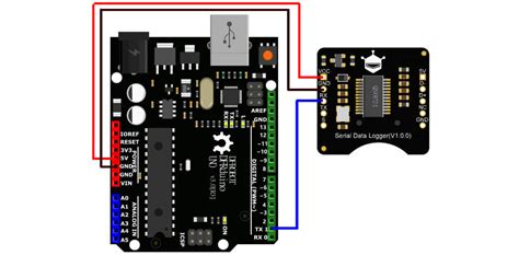 Fermion Serial Data Logger The Pi Hut