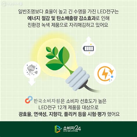 서울시 내 손안에 서울