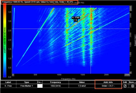 Dewesoftx 2023 2 Released Dewesoft