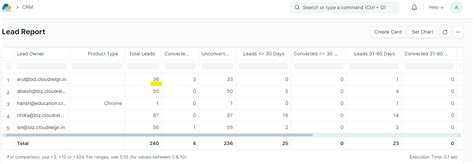 Need Lead Report When Clicking The Filter Column It Should Go To