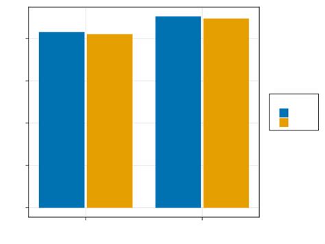 Plotting Different Geometries With Algebraofgraphicsjl