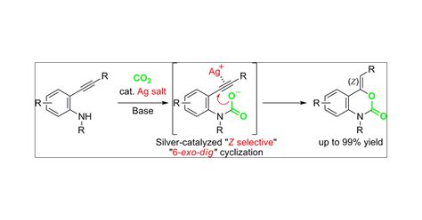 Silver Catalyzed Incorporation Of Carbon Dioxide Into O Alkynylaniline