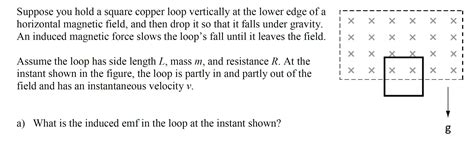 Solved Suppose You Hold A Square Copper Loop Vertically At