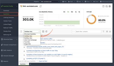 Dofollow Links Definition Explanation Seo Best Practices