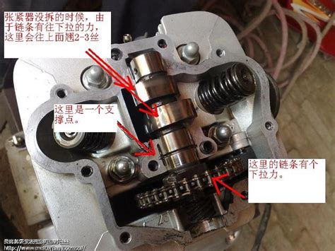 链条张紧度调整标准 链条传动紧标准度 链条松紧度标准 第13页 大山谷图库