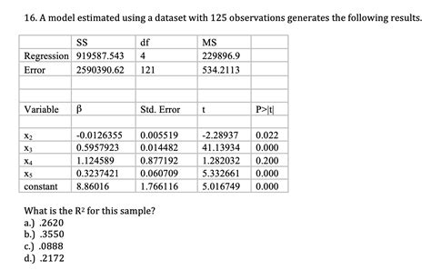 A Model Estimated Using A Dataset With Chegg Com