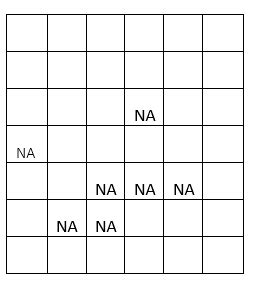 Arcgis Desktop Create Binary Raster With A Spatial Condition For Generating Cell Values