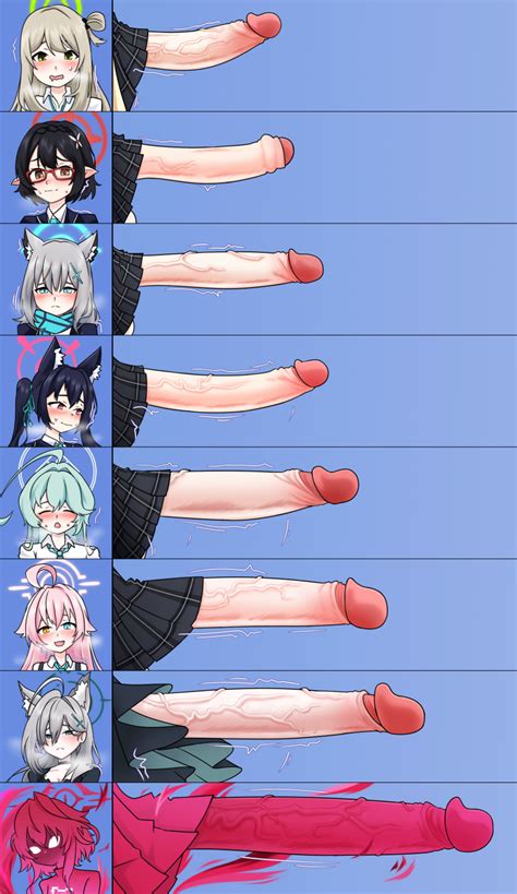 Rule 34 5futa 6futa 8futas Absurdres Ayane Blue Archive Balls Blue Archive Breasts Chart