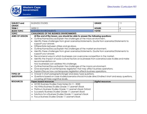 Business Studies Grade 11 Term 1 Week 2 2021 Directorate Curriculum