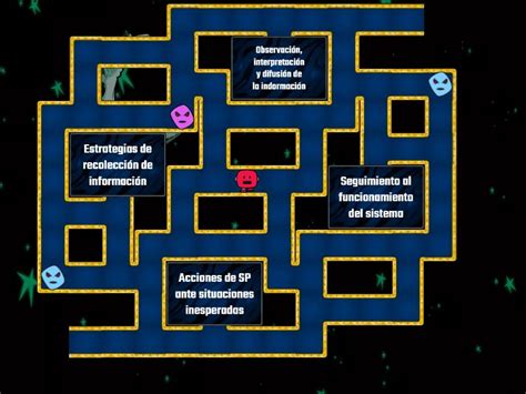 Sistemas De Vigilancia En Salud Publica Maze Chase