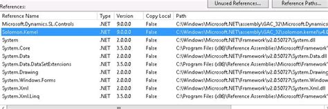 Dynamics Dev Guy 2015