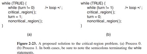 操作系统复习:进程间通信与常见ipc问题 Csdn博客 操作系统复习:进程间通信与常见ipc问题 Csdn博客