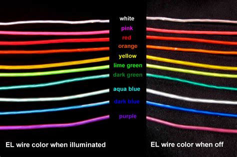 EL Wire Designs Enlighted Illuminated Clothing