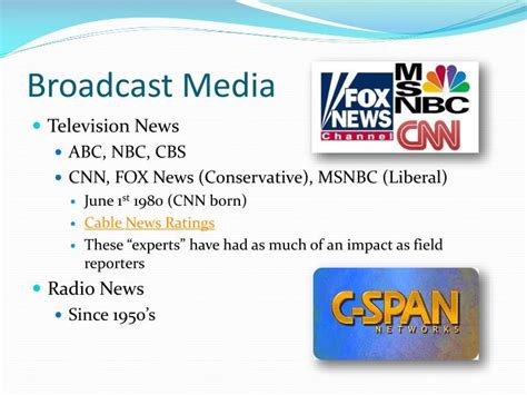 Ppt Types Of Media Powerpoint Presentation Id 1680399