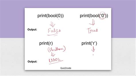 Python Everything About Print Function With Mcqs Part1 Youtube