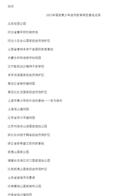 2022年全区唯一白头叶猴保护区入选2022年国家青少年自然教育绿色营地 生态
