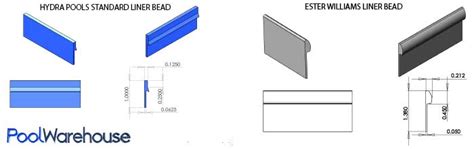 How To Measure A Swimming Pool Liner