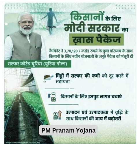 Pm Pranam Yojanaजानें क्या है पीएम प्रणाम योजना