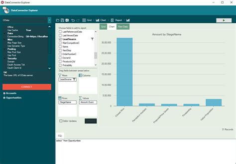 Creating A Salesforce Odata Service Componentone