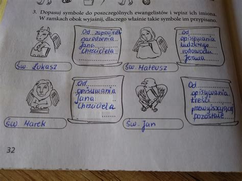 Dopasuj symbole do poszczególnych ewangelistów i wpisz ich imiona W ramkach obok wyjaśnij