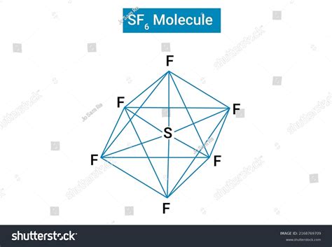 Octahedral Geometry Sf6 Molecule Stock Vector Royalty Free 2168769709