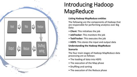 Writing Hadoop Map Reduce Programs Ppt