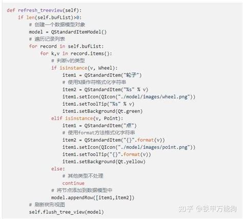 Python的缩进问题怎么解决 知乎