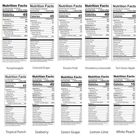 Hydration Multiplier Liquid Iv Variety Pack 20 Philippines Ubuy
