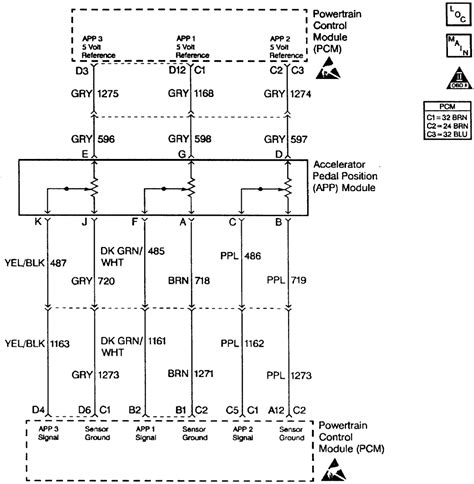 Repair Guides