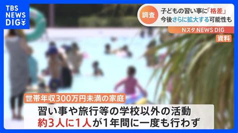 Tbs News Dig Youtube