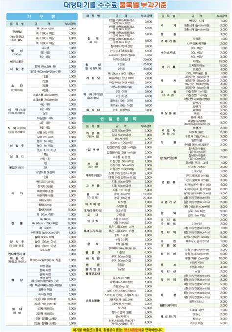 양천구 폐기물스티커 대형폐기물 수수료 가전제품 무상수거 폐가전무상수거 방문수거 장롱버리기 장식장버리는비용 일상생활정보