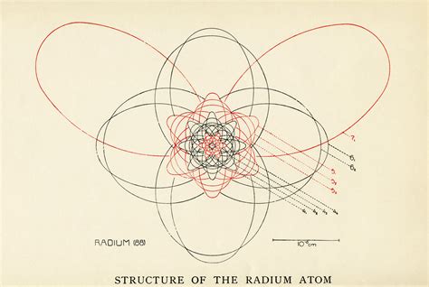 Atom Drawing At PaintingValley Com Explore Collection Of Atom Drawing