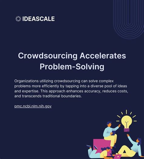 Innovation Crowdsourcing Openinnovation Ideascale