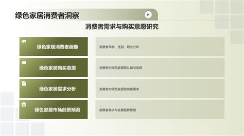 绿色摄影风绿色地产家居发展趋势ppt模板 Islide