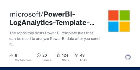 activity · microsoft powerbi loganalytics template reports · github