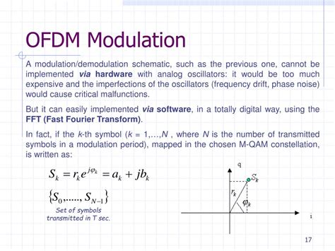 Ppt Data Transmission By Ofdm Modulation Powerpoint Presentation Free Download Id1041573