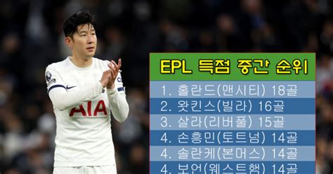 득점왕 물건너갔다고 웃기는 소리 쏘니 손흥민의 반격이 시작됐다epl 득점왕 탈환 정조준