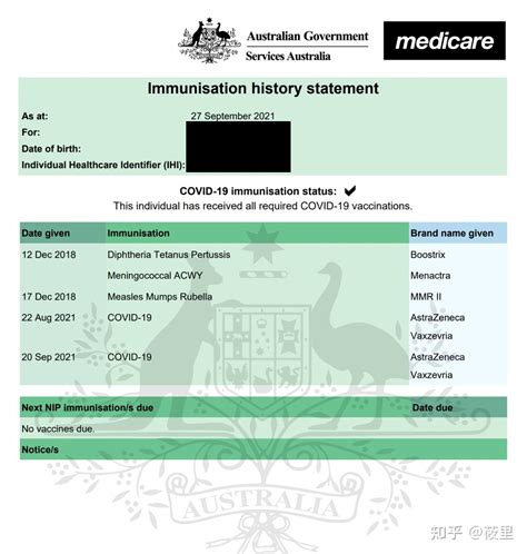 留学生没有medicare如何注册澳洲健康记录（my Health Record）和疫苗接种记录（immunisation History