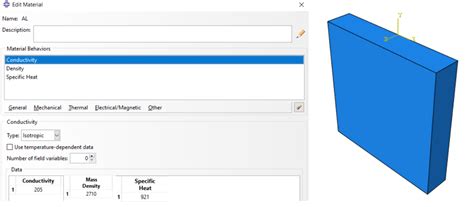 ABAQUS SUBROUTINE ITS SIGNIFICANCE BEACON INDIA