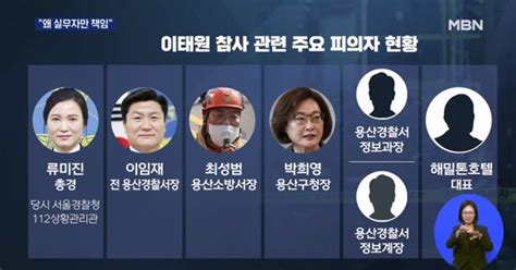 이태원 참사 왜 실무자에만 책임경찰 안팎 부글부글