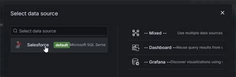 Create Jira Connected Dashboards In Grafana