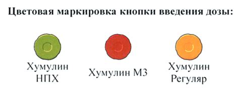 Хумулин М3 — инструкция по применению | справочник лекарственных ...