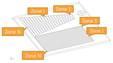 Ansys Lumerical 采用一维光栅的出瞳扩展器的优化lumerical光波导的包层厚度优化 Csdn博客