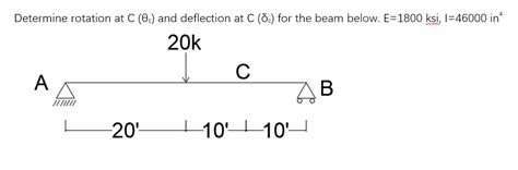 Solved Determine rotation at C θc and deflection at C δc Chegg