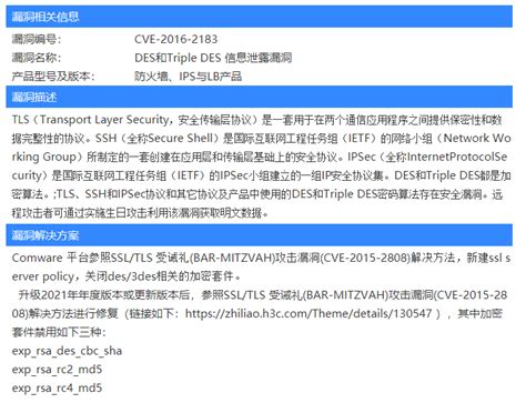 Xssl Tls Cve